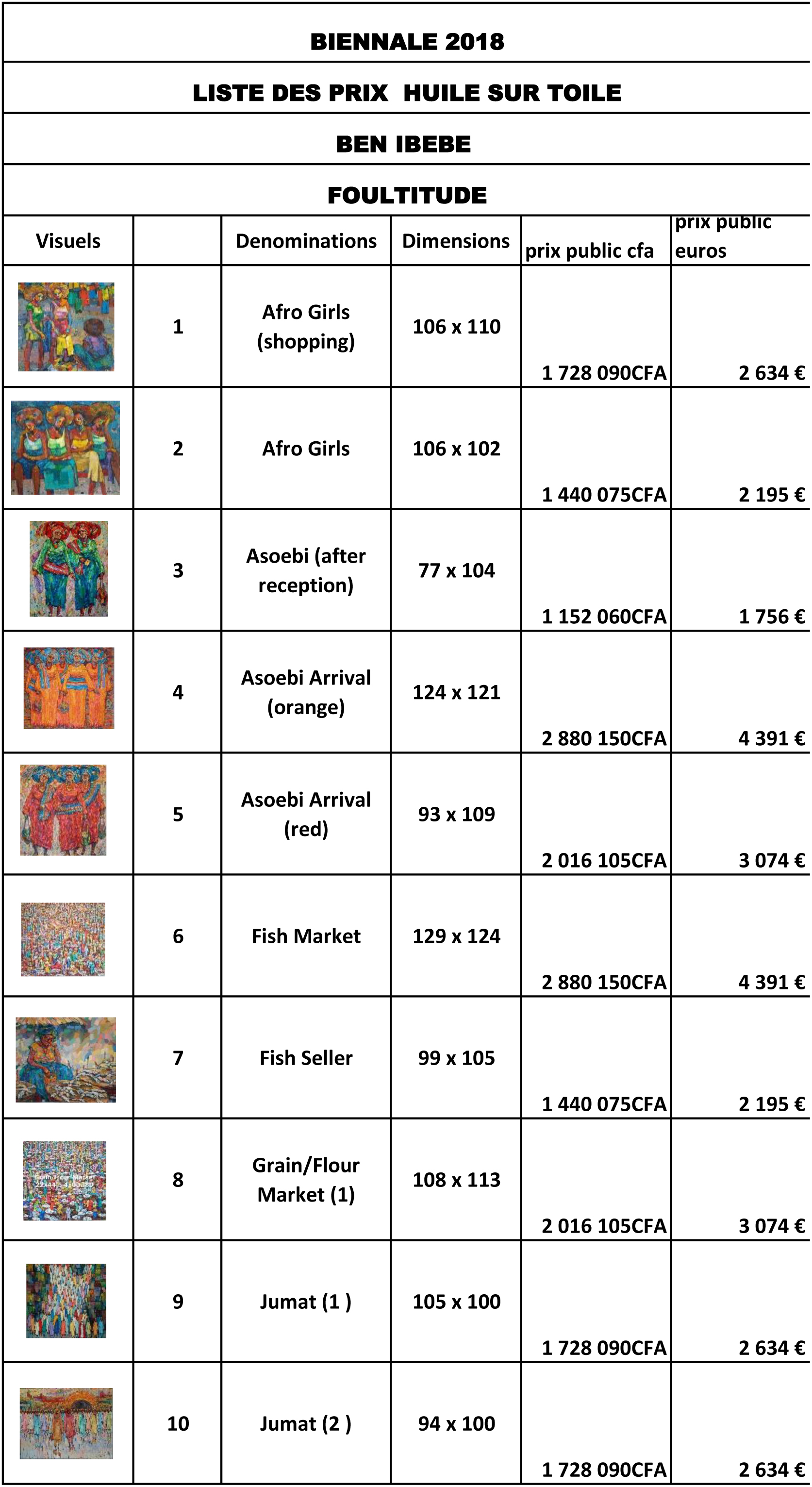 BEN IBEBE « FOULTITUDE » LISTE DE PRIX – Galerie Arte
